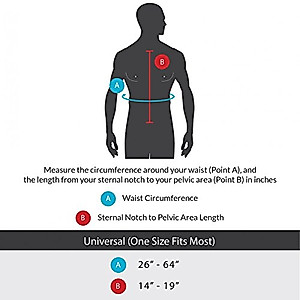 Thoracic Extension Spine Brace for Hyperextension Support, Osteoporosis, Kyphosis & Compression Fractures - Prevents unwanted Spine Flexion (One Size)