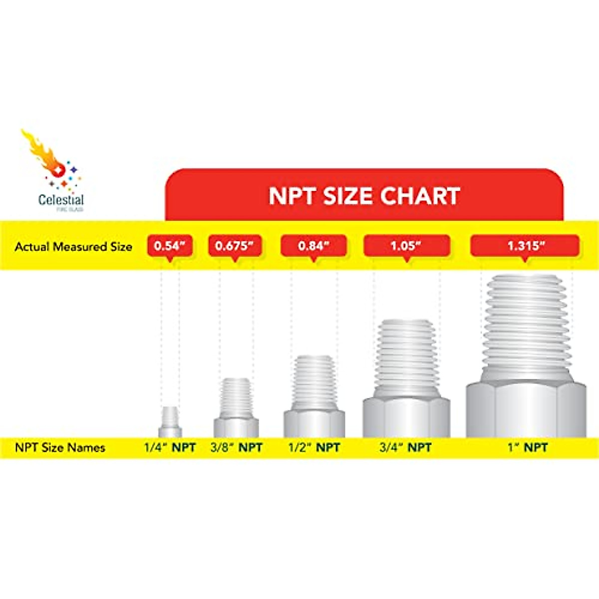 Celestial 3/8" Male Flare by 1/2" Female NPT Coupling, Brass Adapter for Outdoor Gas Fire Pits, Fireplaces, and Grills