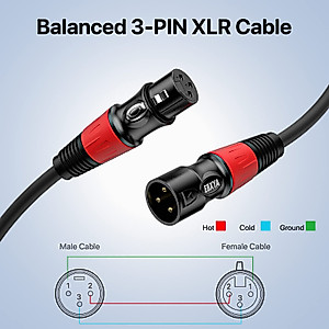 EBXYA XLR Cable 25 Ft 2 Packs DMX Cable with 3 Pins Male to Female for Stage Lighting Patch Cable