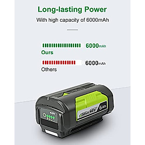 Amityke 6.0Ah 40V Battery Replacement for Ryobi 40V Battery OP4040 OP4026 OP4030 OP4050 OP4060A，Compatible with Ryobi 40-Volt Battery Power Tools