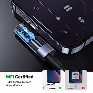 UGREEN Headphone Adapter for iPhone Lightning to 3.5mm Jack MFi TRRS Aux Earphone Stereo Audio Mic Converter Mini Dongle Compatible with iPhone 14 13 Pro Max 12 11 XR XS SE 2022, iPad, Headset, Car
