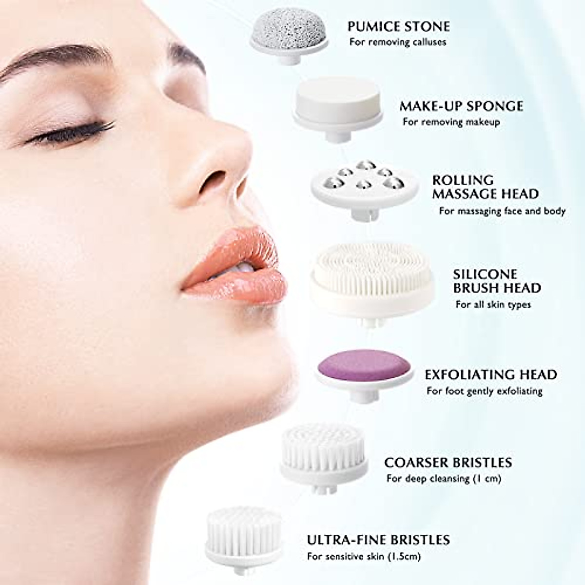 Facial Cleansing Brush Face Scrubber: COSLUS 7in1 JBK-D Electric Exfoliating Spin Cleanser Device Waterproof Deep Cleaning Exfoliation Rotating Spa Machine - Electronic Acne Skin Wash Spinning System