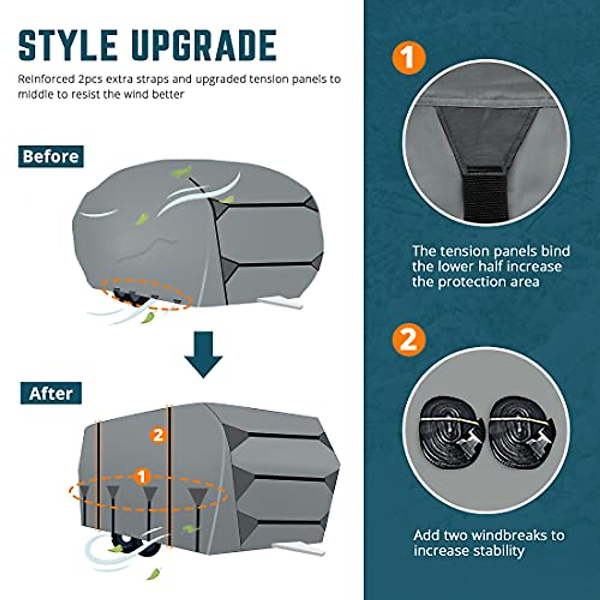 KING BIRD 210D Oxford Travel Trailer RV Cover, Rip-Stop Grid-Woven, Fits 27-30Ft Camper Motorhome - Waterproof, Windproof, Anti-UV with 2 PCS Straps & 4 Tire Covers