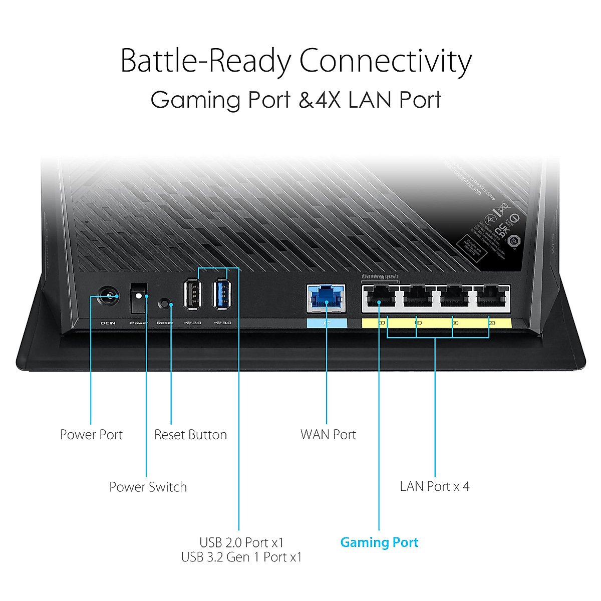 ASUS AX5700 WiFi 6 Gaming Router (RT-AX86S) – Dual Band Gigabit Wireless Internet Router, up to 2500 sq ft, Lifetime Free Internet Security, Mesh WiFi Support, Gaming Port, True 2 Gbps (Renewed)