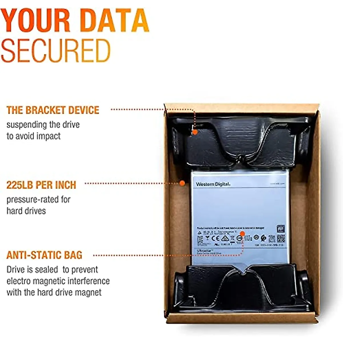 HGST Ultrastar He10 | HUH721010ALE600 | 0F27604 | 10TB SATA 6-Gbps 7.2K RPM 256MB 3.5in 512E ISE Hard Drive (Renewed)