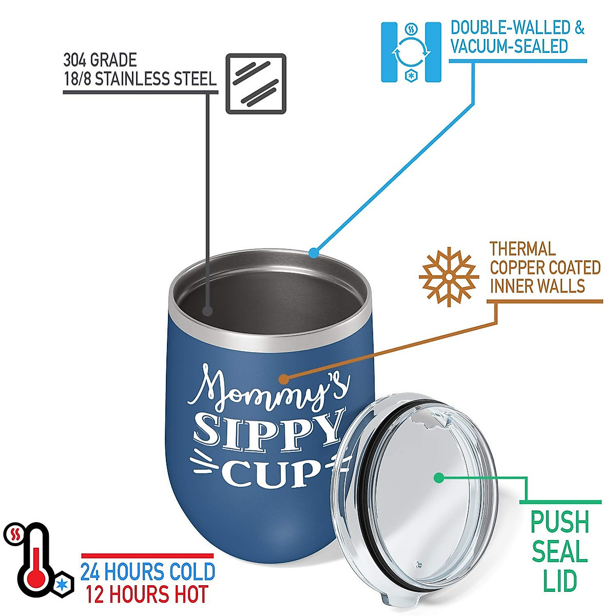Mommy's Sippy Cup on 12 oz Blue Stainless Steel Gift Travel Wine Tumbler