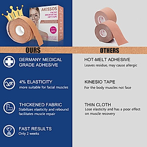 Akissos Facial Myofascial Lift Tape Face Lift Tape Face Toning Belts Anti Wrinkle Patches Anti Freeze Stickers Neck Lift Tape Unisex For Firming and Tightening Skin 2.5cm*5m