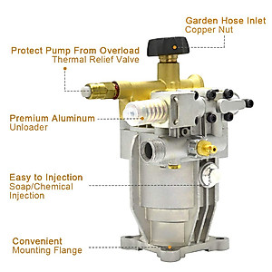 SurmountWay 3/4" Shaft Horizontal Pressure Washer Pump, 3400 PSI,2.6 GPM Brass Power Washer Pump Replacement for Honda, Simpson, Ryobi,Craftsman and more