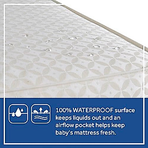 Sealy Baby Posturepedic Grow Breathable 2-Stage Dual Firmness Waterproof Baby Crib Mattress & Toddler Bed Mattress, 204 Premium Coils, Hypoallergenic Cotton, Certified, Made in USA, 52"x28"