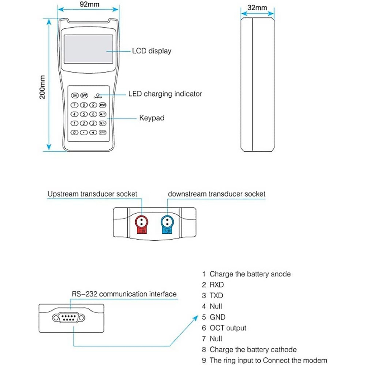 CGOLDENWALL TDS-100H Handheld Portable Ultrasonic Flow Meter Flowmeter Clamp on Sensor (DN15-700mm)