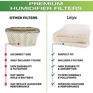 Lxiyu 4-Pack Replacement for Emerson MAF2 Moist air Wicking Humidifier Filter Designed to Compatible with Emerson Part # MAF2 & Kenmore Part # 15508, Noma Part #EF2.