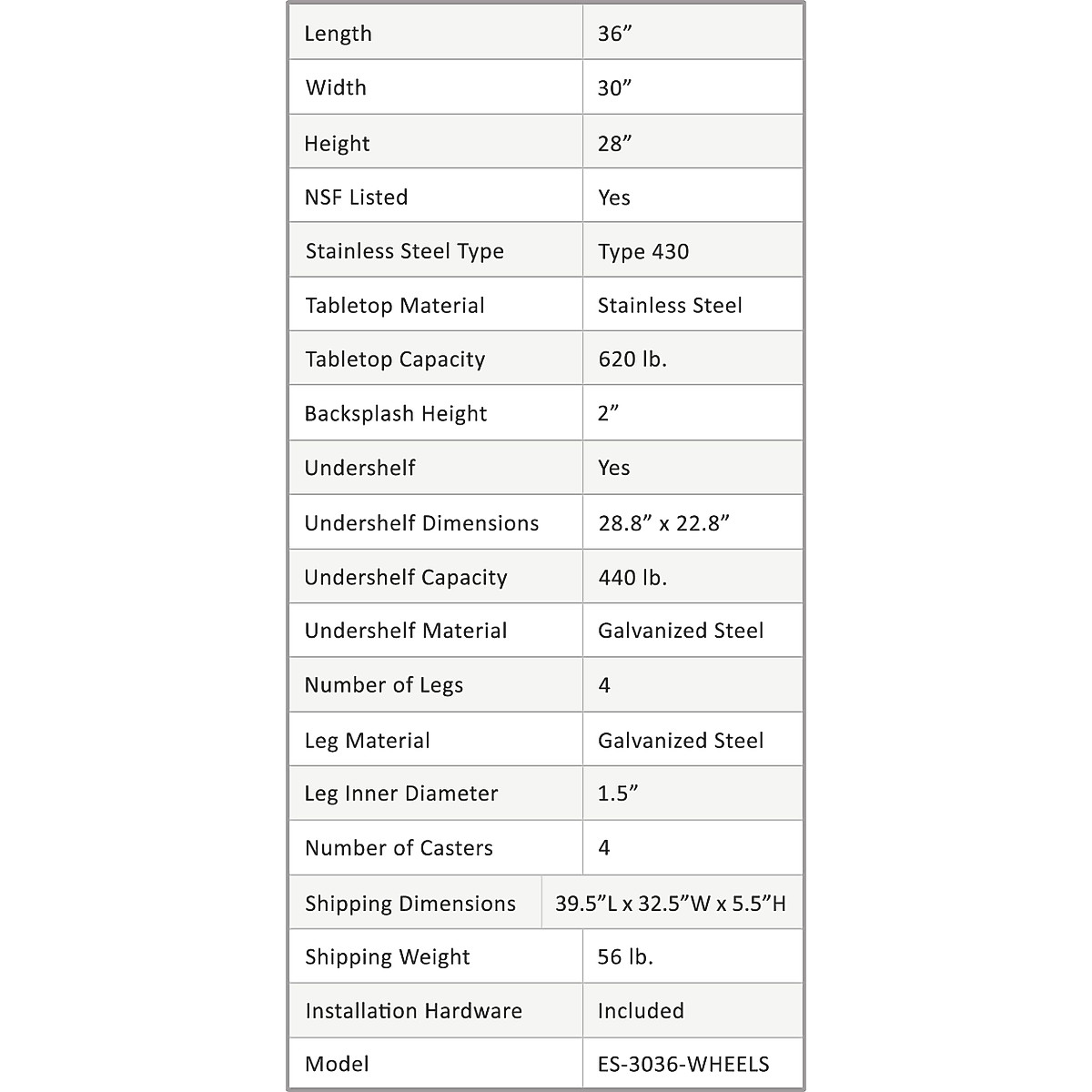 AmGood Stainless Steel Equipment Stand with Undershelf + Casters, Heavy Duty, Commercial Grade, NSF (30" Width x 36" Length + Casters)