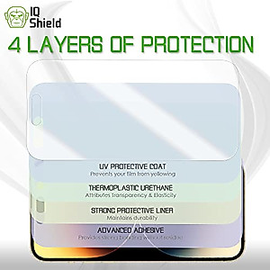 IQShield Screen Protector Compatible with Apple iPhone 14 Pro Max (6.7 inch)(2-Pack) Anti-Bubble Clear TPU Film