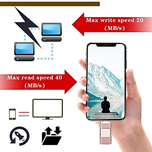 4 in 1 High Speed USB Multi Drive Flash Drive,4 in 1 Drive Photo Stick Omni,Photo Stick Data Storage Drive,Photo Stick for iPhone and Computer,PC and More Devices (Black,64GB)