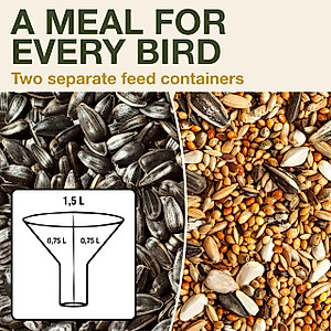 SWISSINNO Bird Feeder Davos Smart Birds | No Mess No Spill Bird Feeder for Outdoor | Mice & Rat Proof | Robust & Reliable for Hanging | Dual Food Chambers | Made in EU | Light Blue