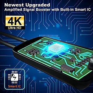 TV Antenna, Antenna TV Digital HD Indoor 180+ Miles Long Range Indoor HDTV Antenna Support 4K 1080p All Older TVs VHF UHF TV Free Local Channels Digital HD Antenas