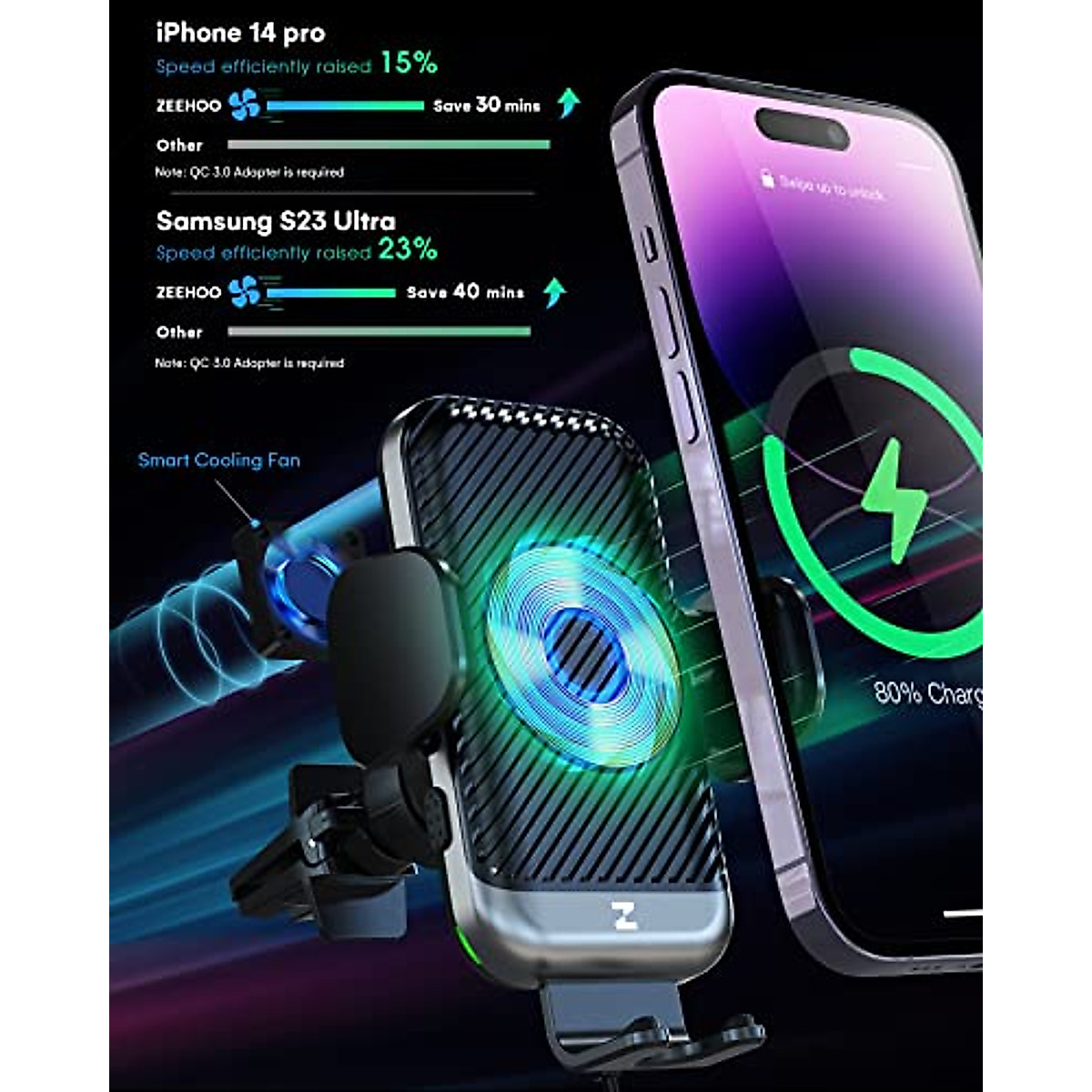[Cooling Version] ZeeHoo 15W Fast Wireless Car Charger, Auto-Clamping Car Mount, Windshield Dash Air Vent Phone Holder Cooling Charging for iPhone 14 13 12 Pro Max Mini, Samsung S22,etc