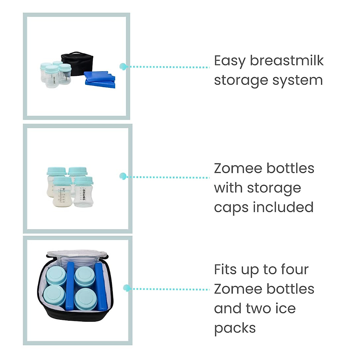 Zomee Breastmilk Baby Bottle Cooler Travel Bag - Insulated to Keep Milk Cold - Includes 2 Ice Packs and 4 Bottles - Perfect for Nursing Moms
