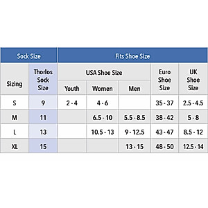 Thorlos Mens Xj Max Cushion Crew Running Socks, White/Navy (3 Pairs), X-Large US