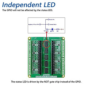 Freenove Breakout Board for Raspberry Pi Pico/Pico H/Pico W, Terminal Block Shield with Pin Header, GPIO Status LED
