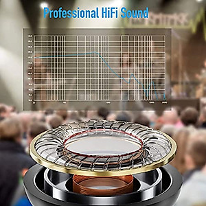 USB C Earbuds Headphones Bass Stereo Earphones with Microphone in Ear Earbud Headphone Bass with Mic and Volume Control USB Type C Compatible with Google Pixel 2/XL, Xiaomi, Huawei and More