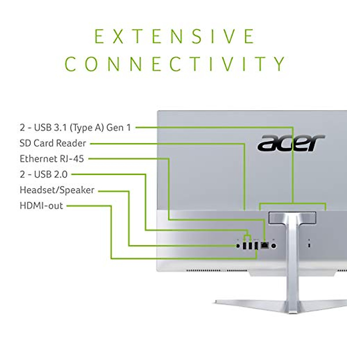 Acer Aspire C24-865-UA91 AIO Desktop, 23.8 inches Full HD, 8th Gen Intel Core i5-8250U, 8GB DDR4, 1TB HDD, 802.11AC Wifi, Wireless Keyboard and Mouse, Windows 10 Home, Silver