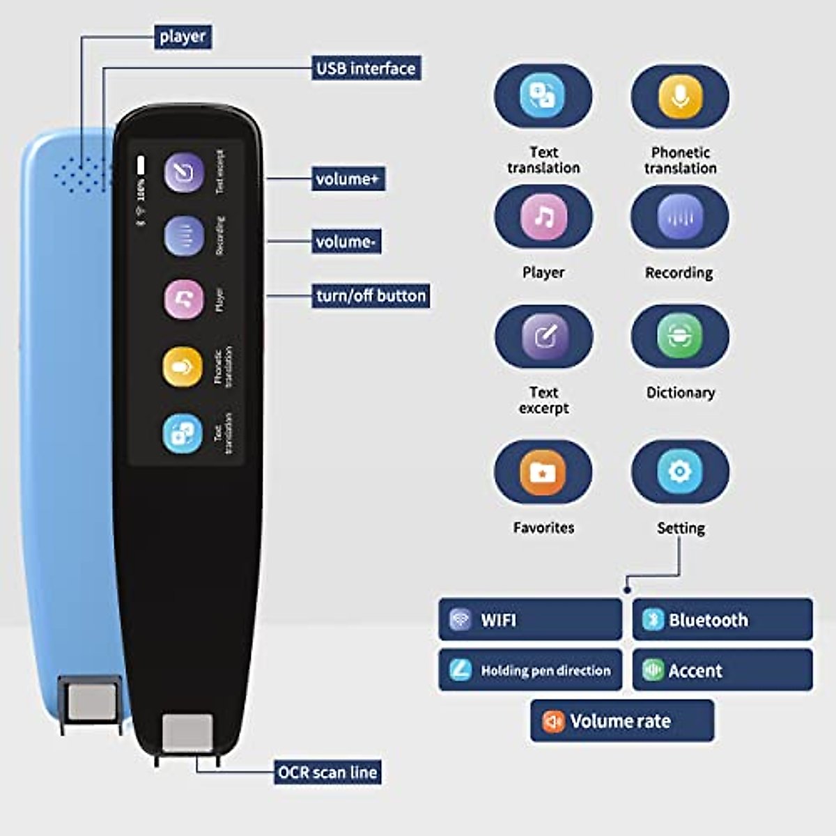 NEWYES Upgraded Scan Reader Pen, 16GB Dictionary Mobile Scanner Translator Scanning Pen, 112 Language OCR Digital Reader Pen Voice Translator Device, Text&Phonetic Multilingual Translation (Pen 3Pro)
