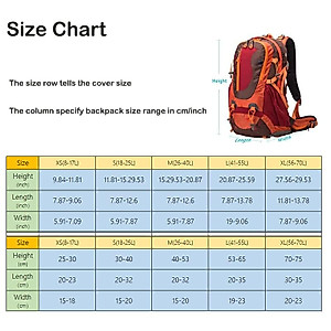 Legnowit Backpack Rain Cover Waterproof for 8-17L, Compact Foldable Hi-Visibility Reflective Strips Anti-dust Ultralight rain Cover for Hiking Camping Cycling Traveling (Black)