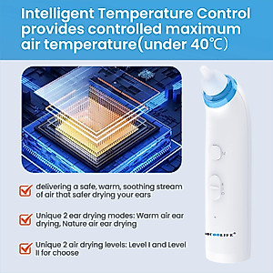 BOCOOLIFE Ear Dryer Ear Blow Dryer Swimming Ear Moisture Swimmers Ear Drier Swim Ear Blower Electronic Ear Water Remover Rechargeable Battery Operated Ear Fluid Remover Ear Dryer for Swimmers Dry Ears