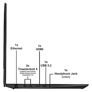 OEM Lenovo ThinkPad P15s Gen 2 15.6” FHD IPS, Intel Quad Core i7-1165G7, 40GB RAM, 1TB NVMe, FP, WiFi 6, W10P, 3Y, Business Laptop