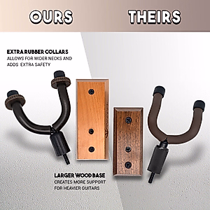 Mainstream Source® Guitar Hanger Cradle and Wall Mount – Guitar Hanger Wall Mount with Padded Cradle and Large Wooden Base, Great for Electric, Bass, or Acoustic Guitars (Rosewood, Pack of 1)