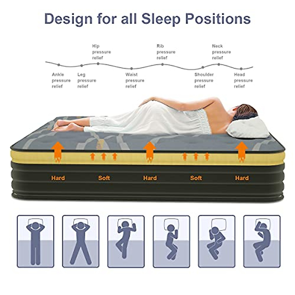 Elfreda Short Queen Mattress, RV Mattress (60''x74 12 inch Pillow Top Innersprings Hybrid Mattress, Memory Foam and Pocket Spring Firm Mattress, Supportive & Pressure Relief Mattress, Bed in a Bag