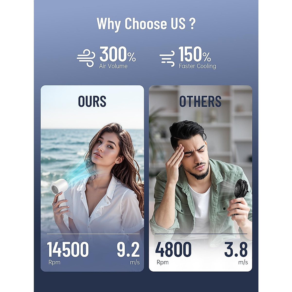 CuzyFeelin Portable Handheld Fan - High Speed(1-199) Small Mini Turbo Fan - [16H Cooling Time] Rechargeable Battery Powered Fan with Digital Display - Fan for Travel/Camping, Gifts for Women/Men