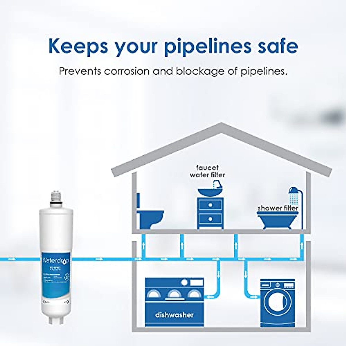 Waterdrop AP431 Replacement Cartridge for Aqua-Pure AP431 Hot Water Scale Inhibitor for AP430SS, Prevent Scale Accumulation and Protect Water Heaters, Pack of 1