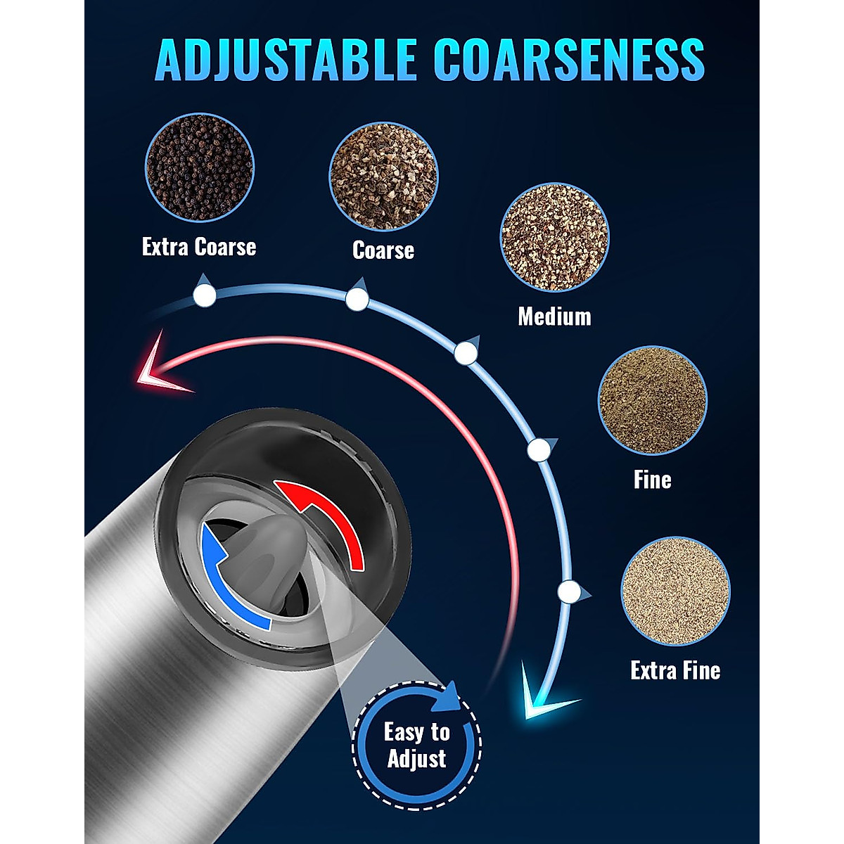 Gravity Electric Pepper and Salt Grinder Set, Salt and Pepper Mill & Adjustable Coarseness, Battery Powered with LED Light, One Hand Automatic Operation, Stainless Steel (Set/Silver)