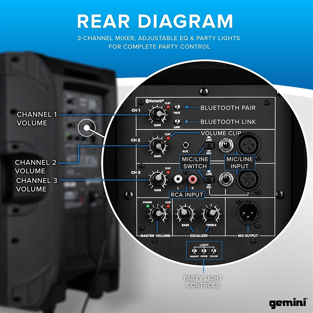 Gemini Sound GD-L115BT Powered LED Lit 1000W 2-Way Linkable Bluetooth PA Speaker with 3 Channel Mixer