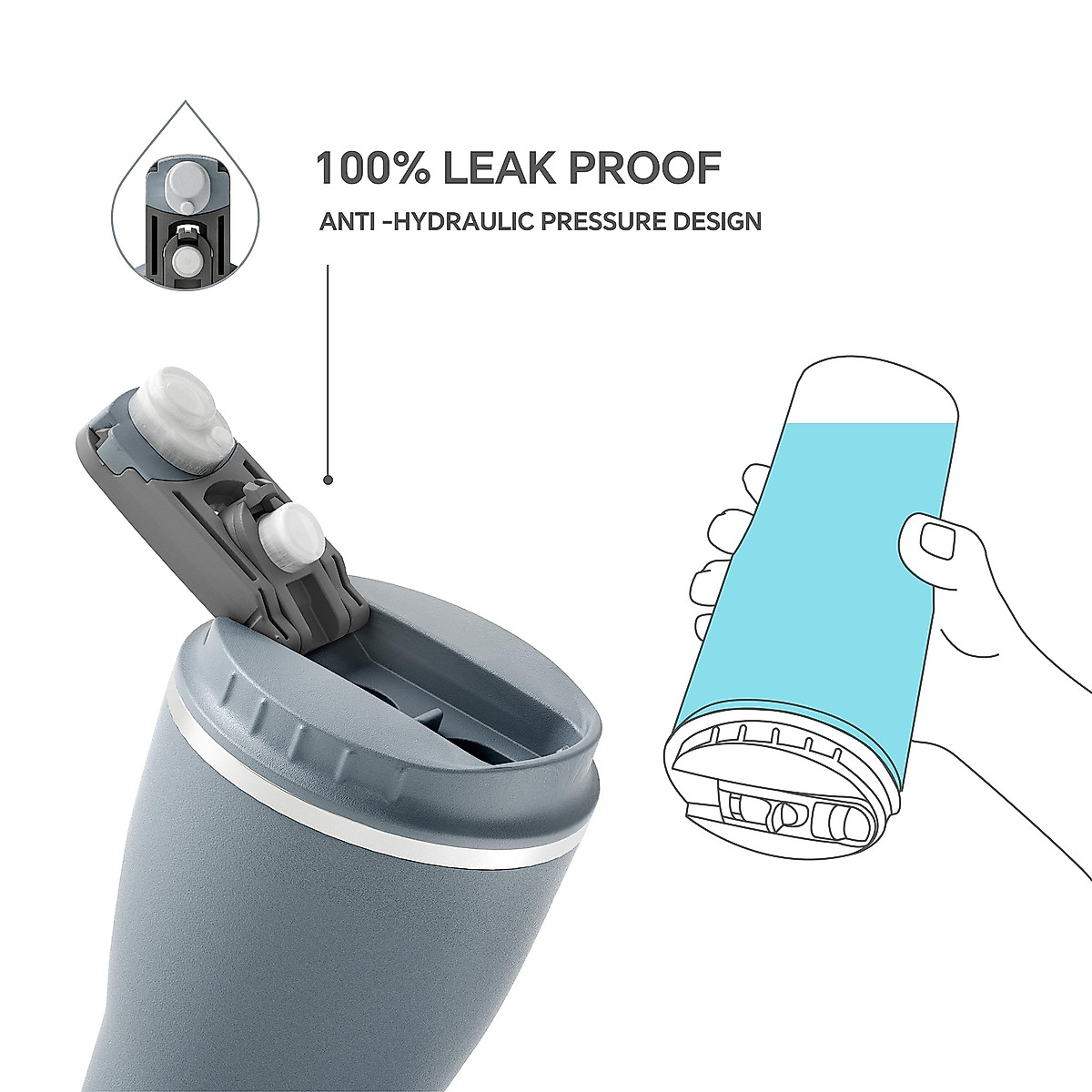 Ideus 14oz Stainless Steel Leak Proof Tumbler, Insulated Coffee Mug with Lid and Straw, Spill Proof Travel Coffee Cup, Double Wall Vacuum Flask for Adult Men and Women, Ultimate Gray