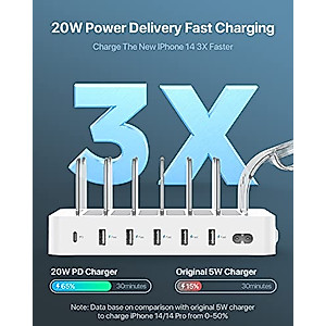 SooPii 60W 6-Port Charging Station for Multiple Devices, PD 20W USB C Fast Charging for lPhone 14/13/12,6 Short Cables Included, 2 in 1 Holder,for Phones,Tablets and Others,White