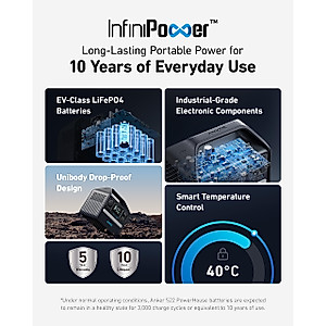 Anker 522 Portable Power Station, 299Wh Solar Generator (Solar Panel Optional), LiFePO4 Battery Pack, 300W (Peak 600W) PowerHouse, 6 Ports, 2 AC Outlets, 60W/20W USB-C PD Ports, LED for Camping and RV