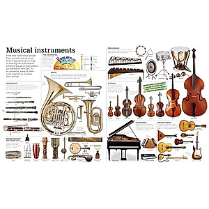 Picturepedia, Second Edition: An Encyclopedia on Every Page