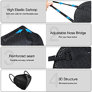 CALBODE 50PCS KN95 Face Mask 5-Ply Cup Dust Safety Masks Black Masks Breathable Protection Masks.