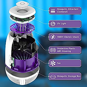 Bug Zapper Indoor Electric, Mosquito Zapper Repellent with UV Light Attractant, Fly Zapper, Mosquito Killer Outdoor, Insect Fly Trap for Home Bedroom Backyard Patio