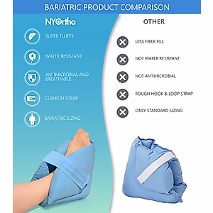 Quilted Heel Protector with Super-Fluffy / Super-Soft in Light Blue Size / Model: Bariatric / Non Gel-Pack