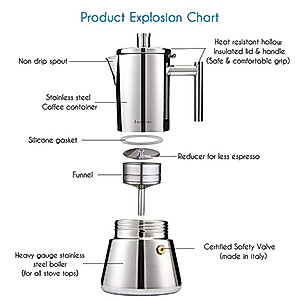 Easyworkz Diego Stovetop Espresso Maker, Bundled With Stainless Steel Espresso Cup 2pcs Set Double Wall Insulated Metal Demitasse Cups