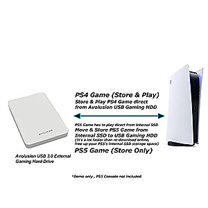 Avolusion HD250U3-Z1-PRO-WH 1TB USB 3.0 Portable External Gaming Hard Drive - White (for PS5 / PS4, Pre-Formatted) - 2 Year Warranty