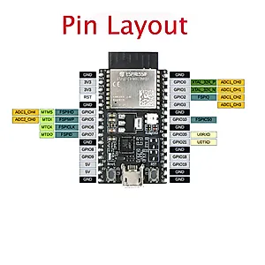 RCmall ESP32-C3-DevKitC-02 Development Board WiFi+BT+BLE 4MB SPI Flash Based on Espressif ESP32-C3-WROOM-02 Module (1 Piece)