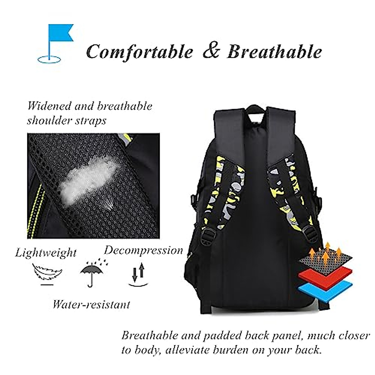 Camo-Print Primary School Backpack and Lunch-Bag Set for Boys Camouflage Elementary Bookbag Rucksack Waterproof