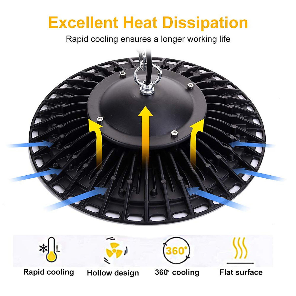 bapro 10pack 100W UFO LED High Bay Light, 10000LM 6000K Daylight White Factory Warehouse Industrial Lamp, Ceiling Light LED Commercial Light Workshop Light for Garage Workshop Gym Tunnel Studio