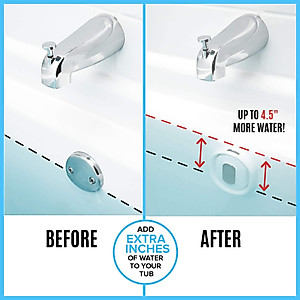 SlipX Solutions Adjustable Better Soak Overflow Drain Cover Fits All Drain Types for The Deepest Baths (Silicone, White)