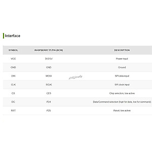 XYGStudy 2.23 inch OLED Display HAT for Raspberry Pi 2B/3B/4B/Zero/Zero W Jetson Nano 128×32 Pixels SPI/I2C Interface